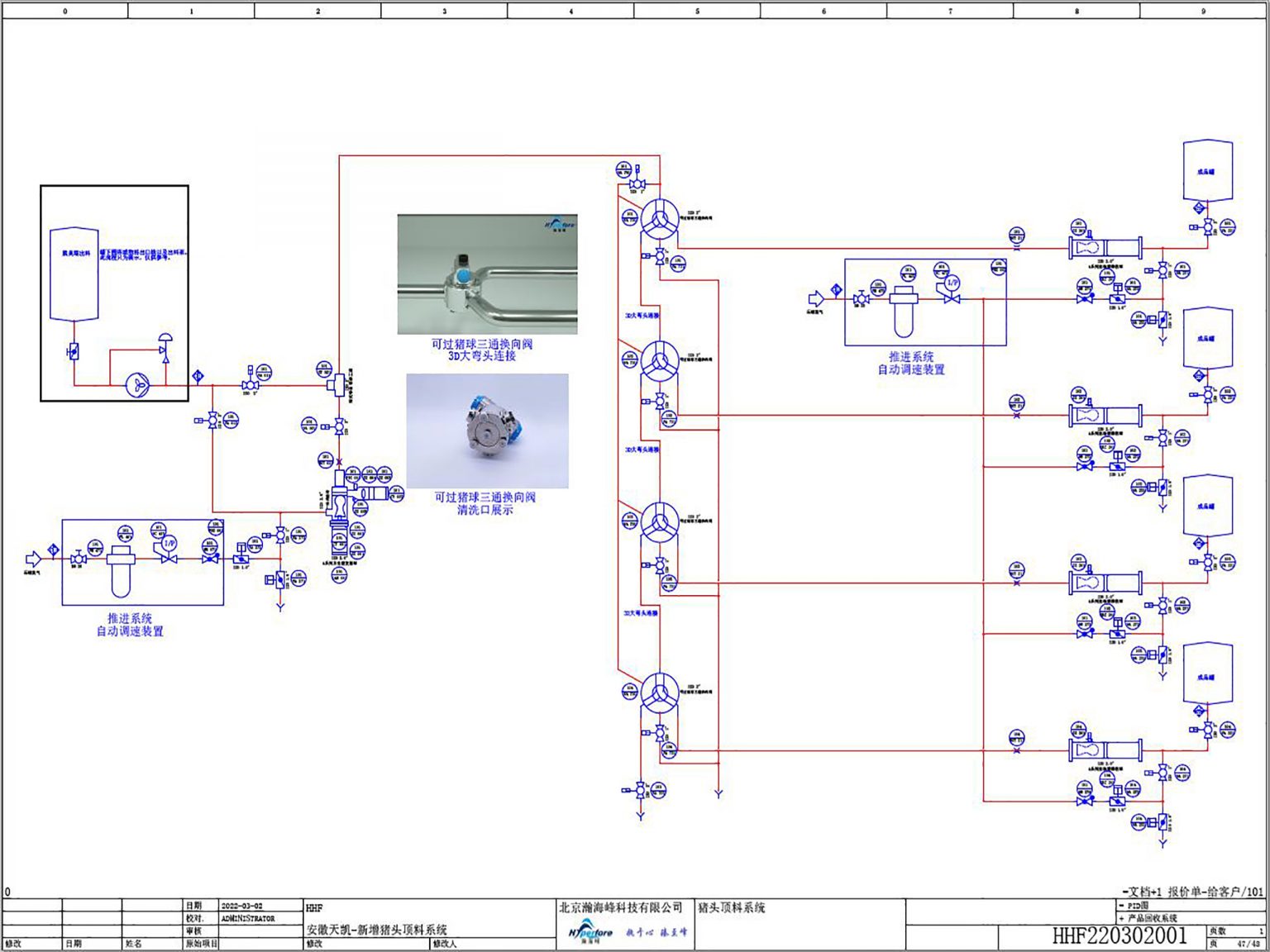 Customized Pigging Solutions | HYPERFORE